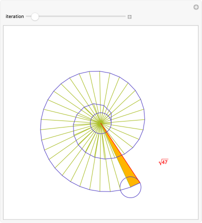 Wolfram Demonstrations Project