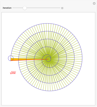 Wolfram Demonstrations Project
