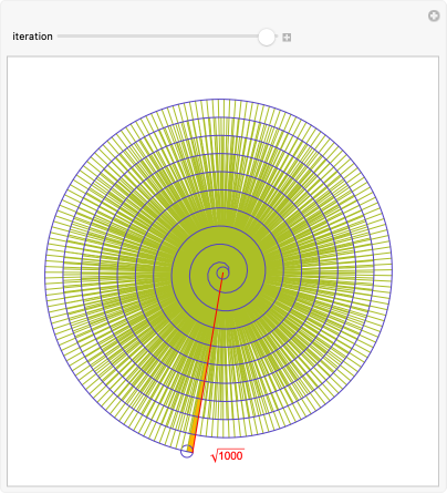 Wolfram Demonstrations Project