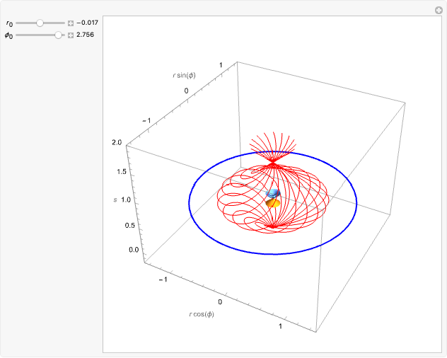 Wolfram Demonstrations Project