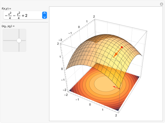 Wolfram Demonstrations Project