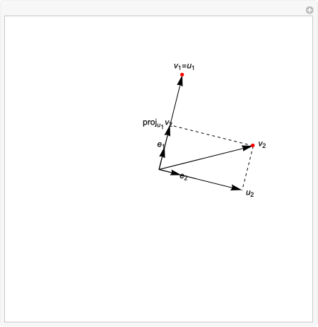Wolfram Demonstrations Project
