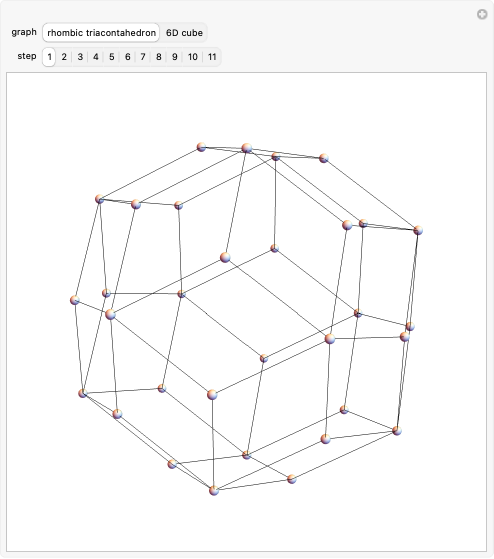 Wolfram Demonstrations Project