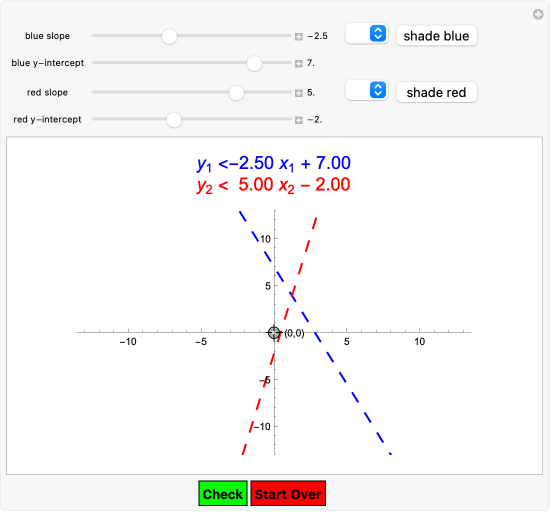 Wolfram Demonstrations Project