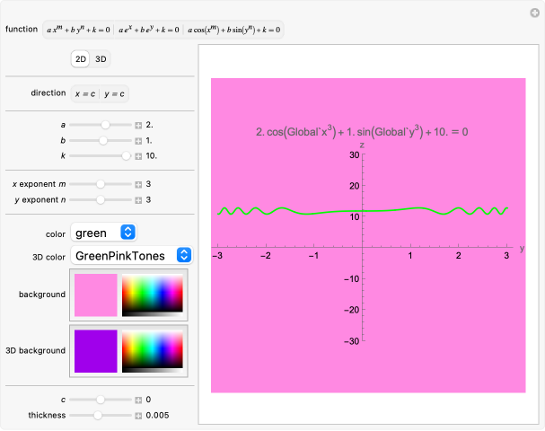 Wolfram Demonstrations Project