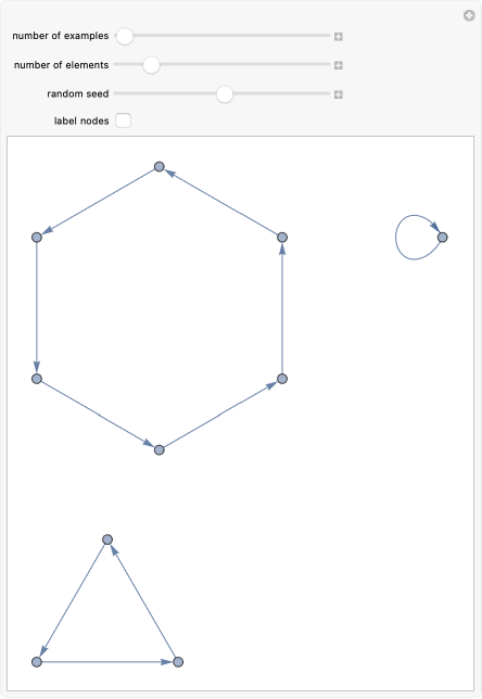 Wolfram Demonstrations Project