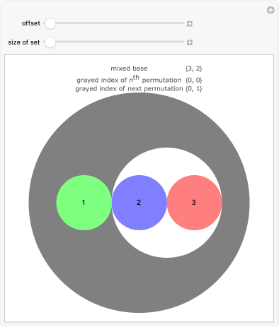 Wolfram Demonstrations Project