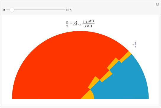 Wolfram Demonstrations Project
