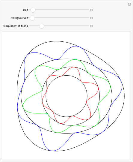 Wolfram Demonstrations Project