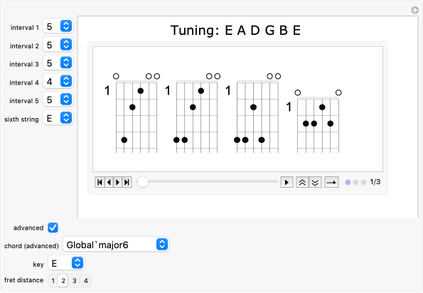 Guitar Chords Generator 10 Guitar Chords That Are Easy For Beginners