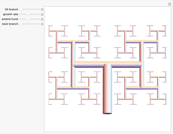 Wolfram Demonstrations Project