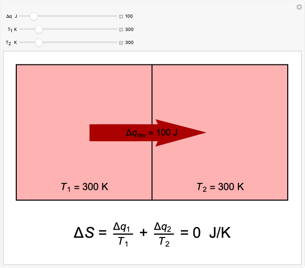 Wolfram Demonstrations Project