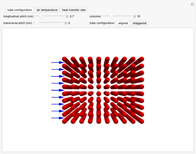 Wolfram Demonstrations Project