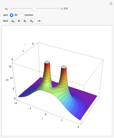 Wolfram Demonstrations Project