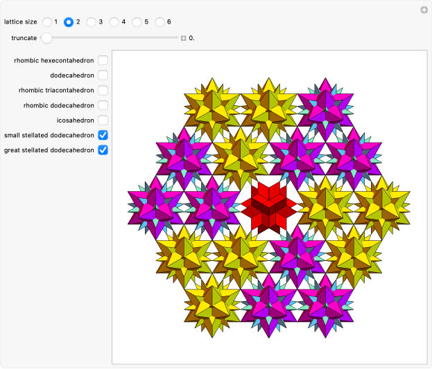 Wolfram Demonstrations Project