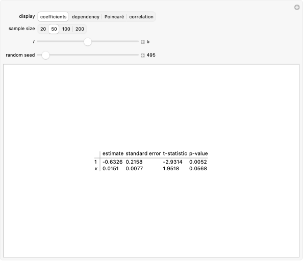 Wolfram Demonstrations Project