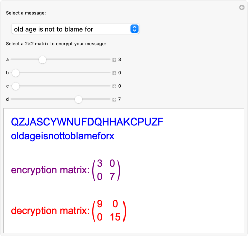 Wolfram Demonstrations Project