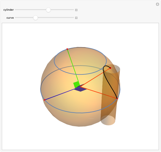 Eudoxus Mathematician EUDOXUS' AXIOM AND ARCHIMEDES' LEMMA Hjelmslev