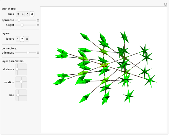 Wolfram Demonstrations Project