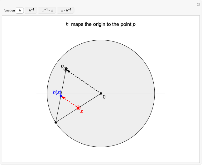 Wolfram Demonstrations Project