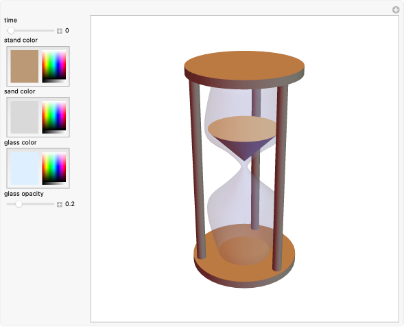 Wolfram Demonstrations Project