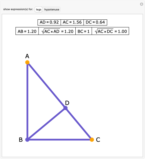 Wolfram Demonstrations Project