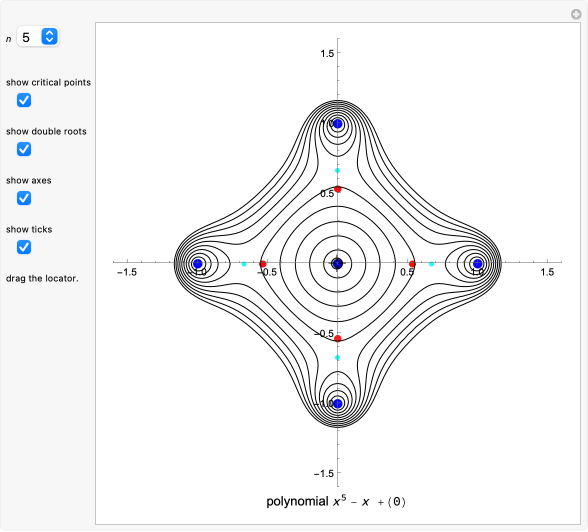 Wolfram Demonstrations Project