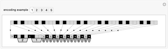 Wolfram Demonstrations Project