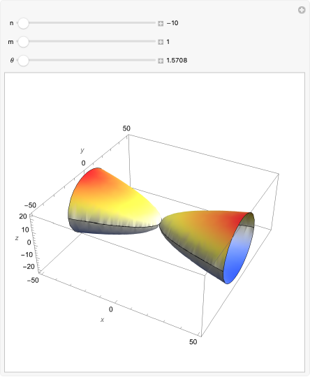 Wolfram Demonstrations Project