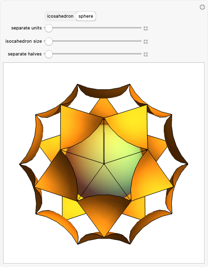Wolfram Demonstrations Project