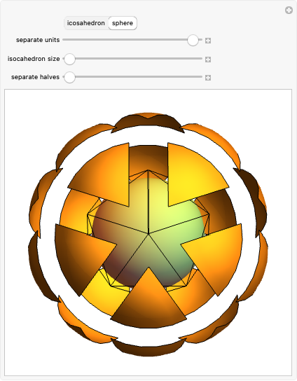 Wolfram Demonstrations Project