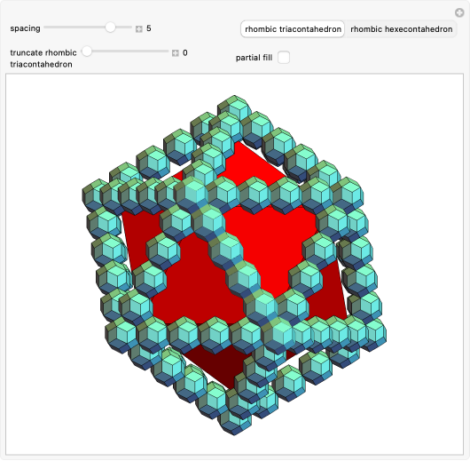 Wolfram Demonstrations Project