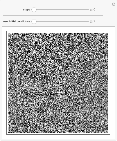 Wolfram Demonstrations Project
