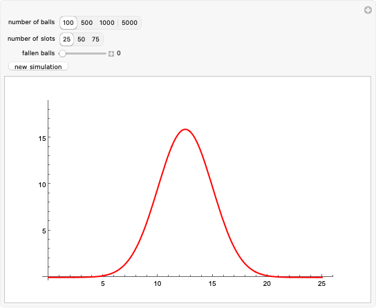 Wolfram Demonstrations Project