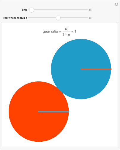 Wolfram Demonstrations Project