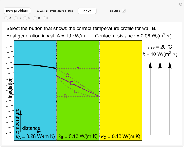 Wolfram Demonstrations Project