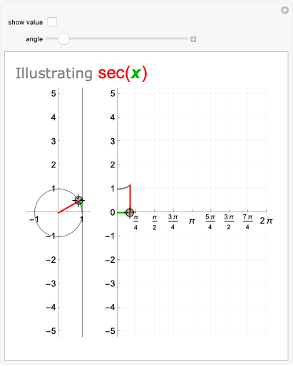 Wolfram Demonstrations Project