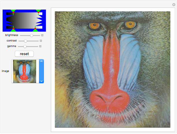 Wolfram Demonstrations Project