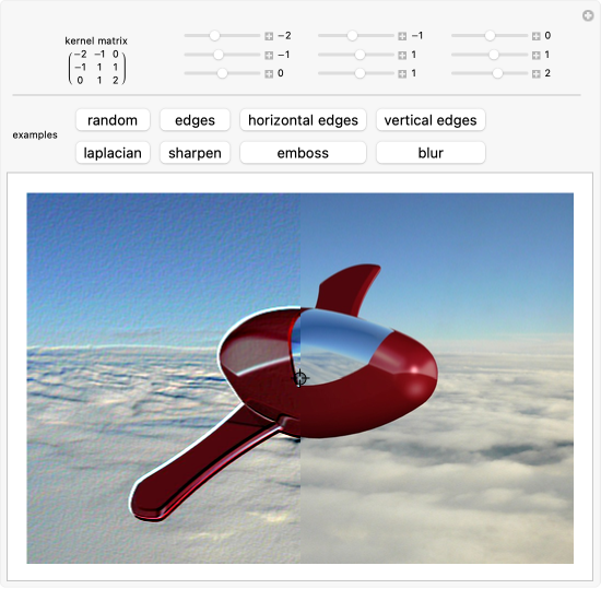 Wolfram Demonstrations Project