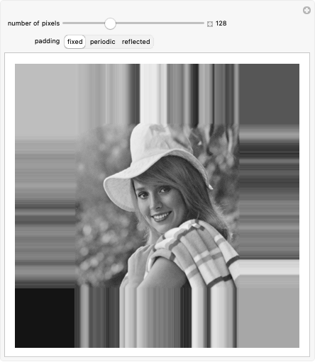 Wolfram Demonstrations Project