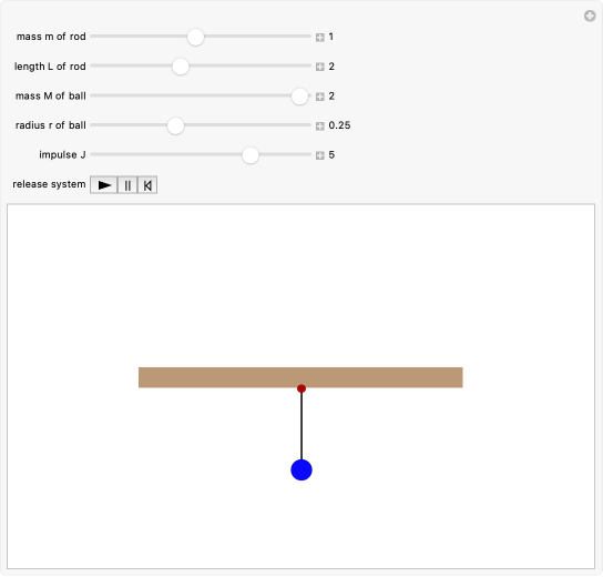 Wolfram Demonstrations Project
