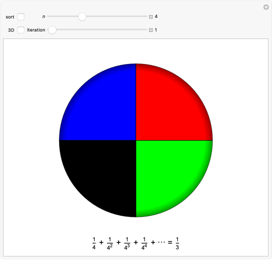 Wolfram Demonstrations Project