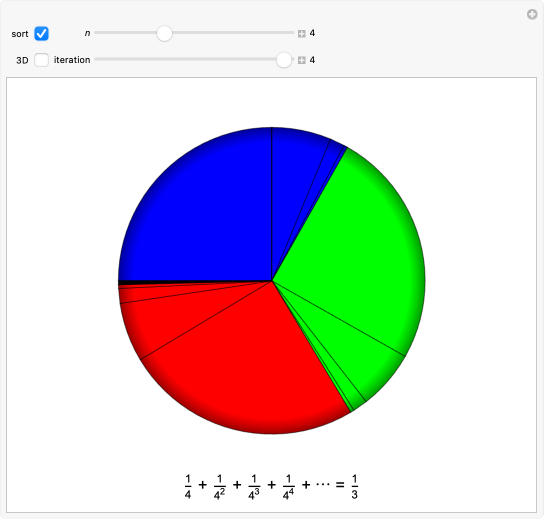 Wolfram Demonstrations Project