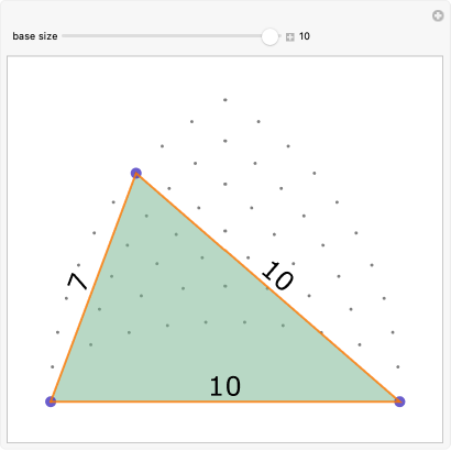Wolfram Demonstrations Project