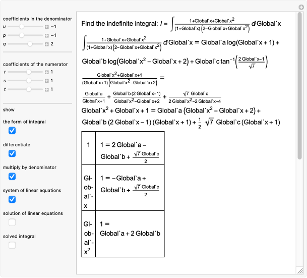 Wolfram Demonstrations Project