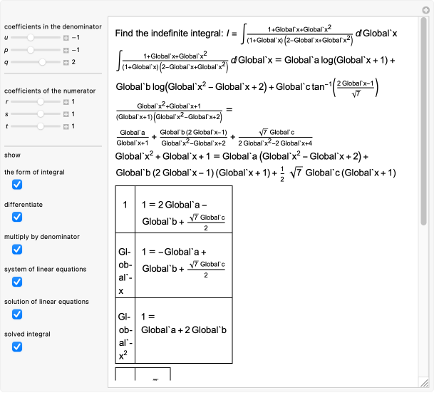Wolfram Demonstrations Project