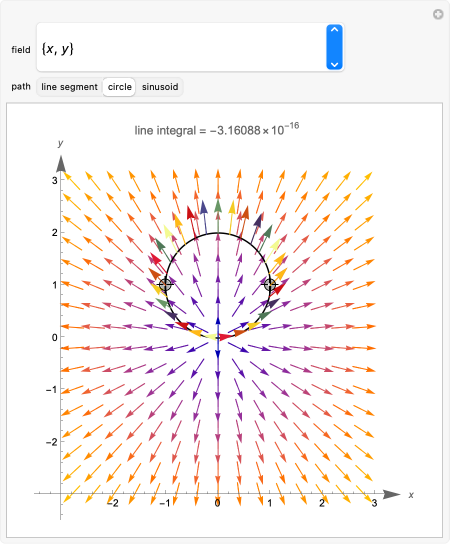 Wolfram Demonstrations Project