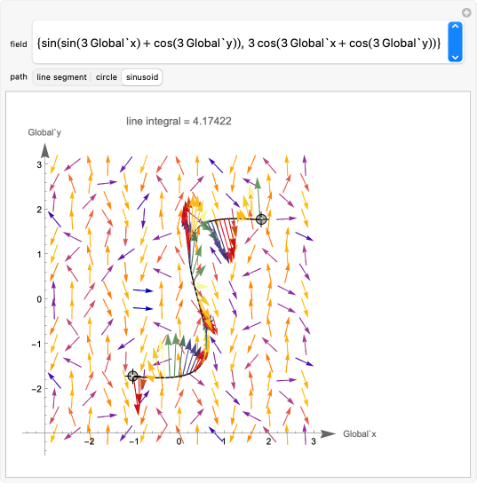 Wolfram Demonstrations Project