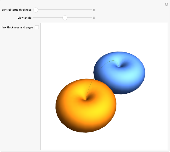 Wolfram Demonstrations Project