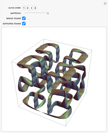 Wolfram Demonstrations Project